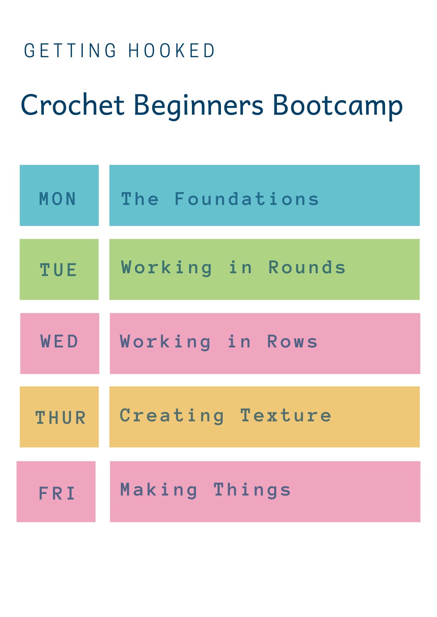 Getting Hooked – Crochet Beginners Bootcamp – Honouring M.E. Crochet Blog