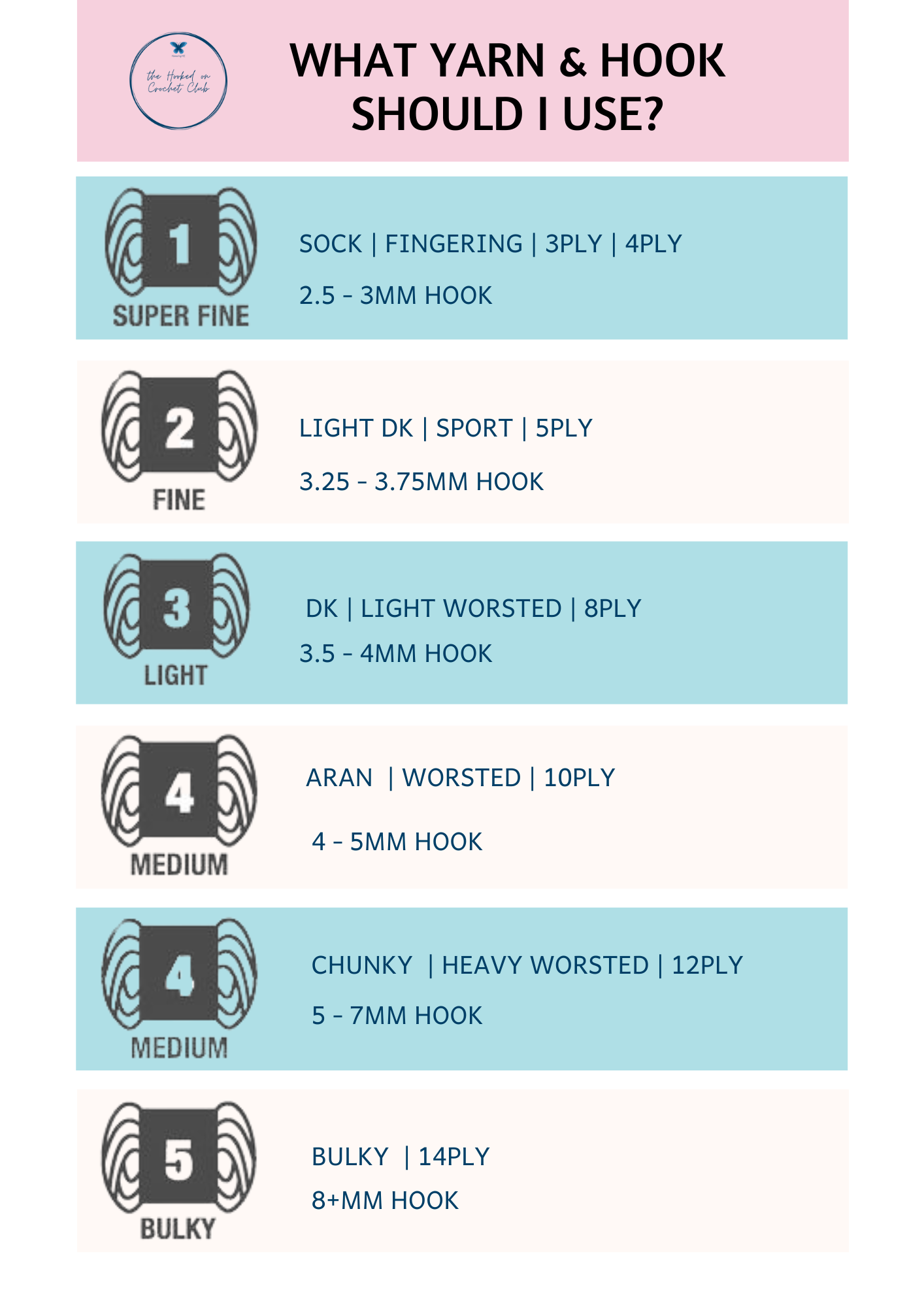 How do you Know What Hook Size to Use? – Honouring M.E. Crochet Blog